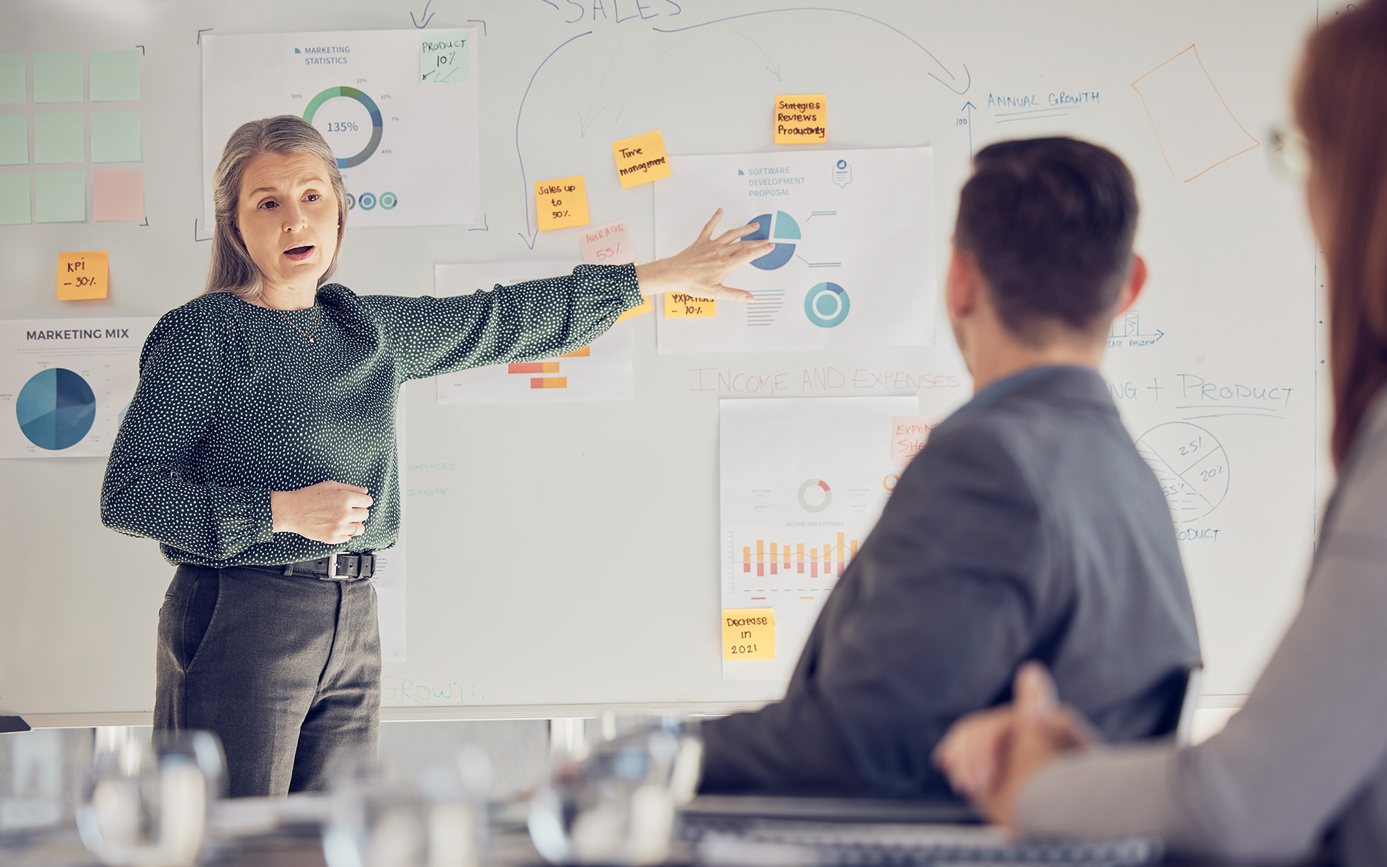 Nonprofit Cash Flow vs. Budget | The Charity CFO